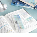 Index Long & Short Highlighter Sticky Notes SET [5types] | SET of 2typ ...